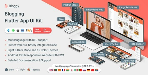 Bloggy v1.1.0 - Blogging Flutter App (Android, iOS, PWA Responsive Website) Source