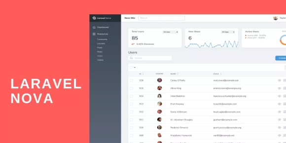 Laravel Nova v5.7.5 Nulled - Administration Panel For Laravel Project